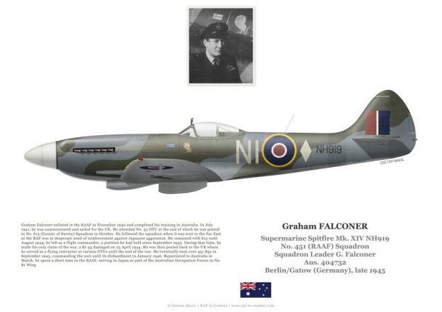 Prints – Australia | RAF in Combat