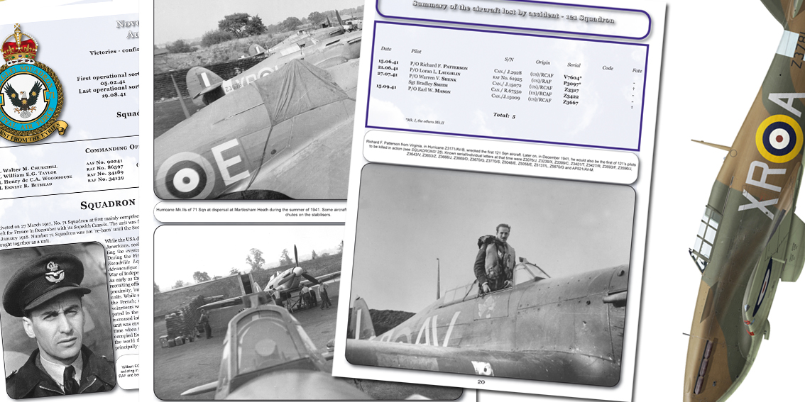 SQUADRONS! No.53: The Hawker Hurricane Mk I & Mk II – The Eagle ...